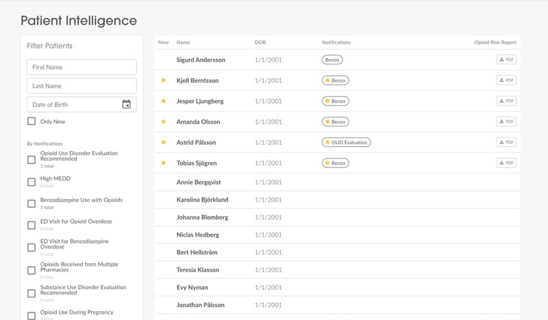 Practice | axialHealthcare